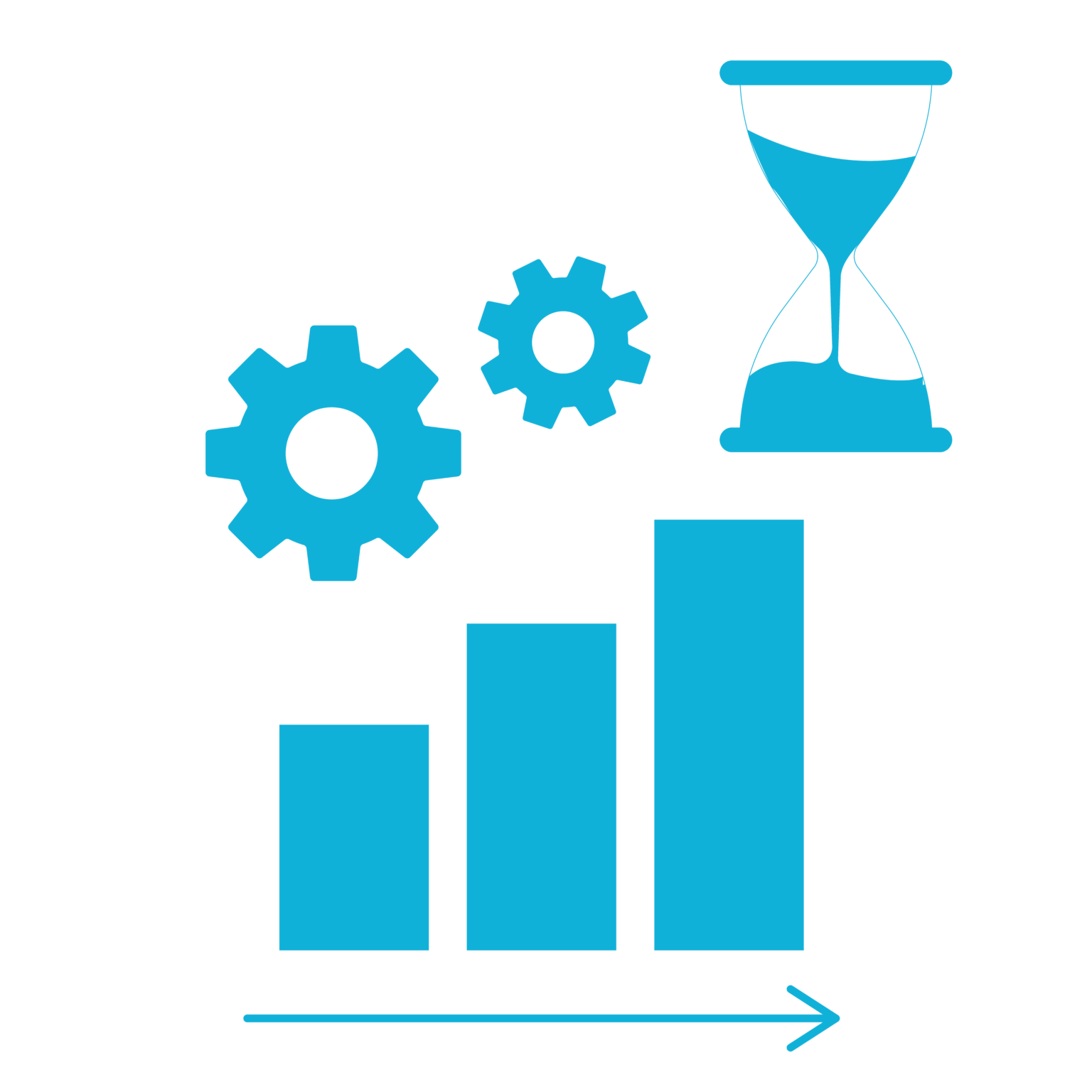 Urban Design Software - Modelur